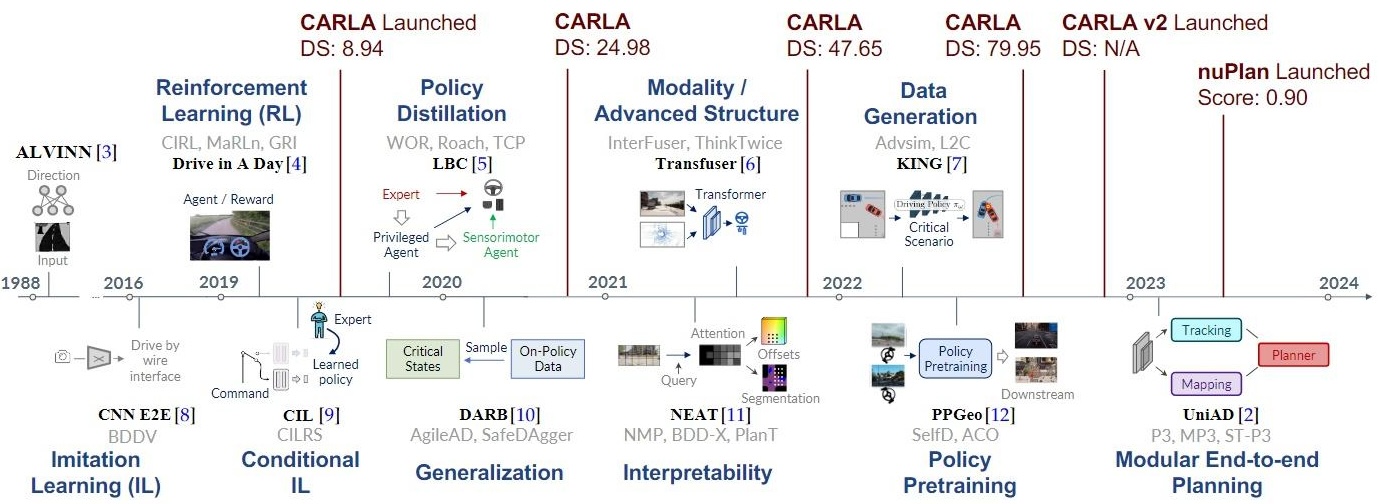 李政霖课题组 - 主页