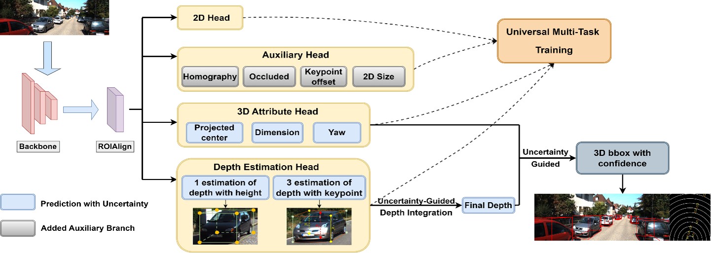 李政霖课题组 - 主页
