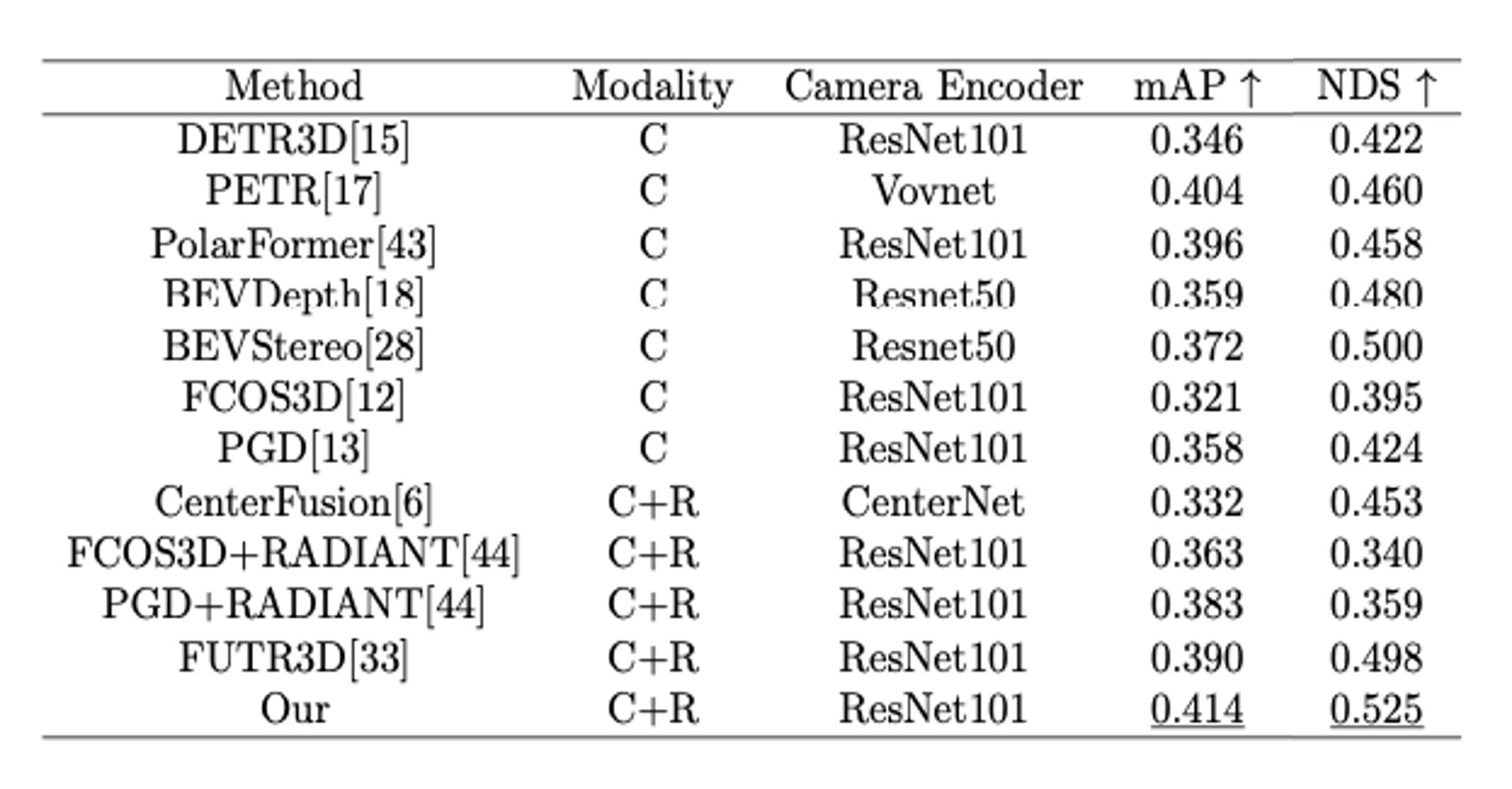 李政霖课题组 - 主页