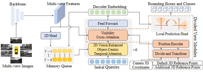 李政霖课题组 - 主页